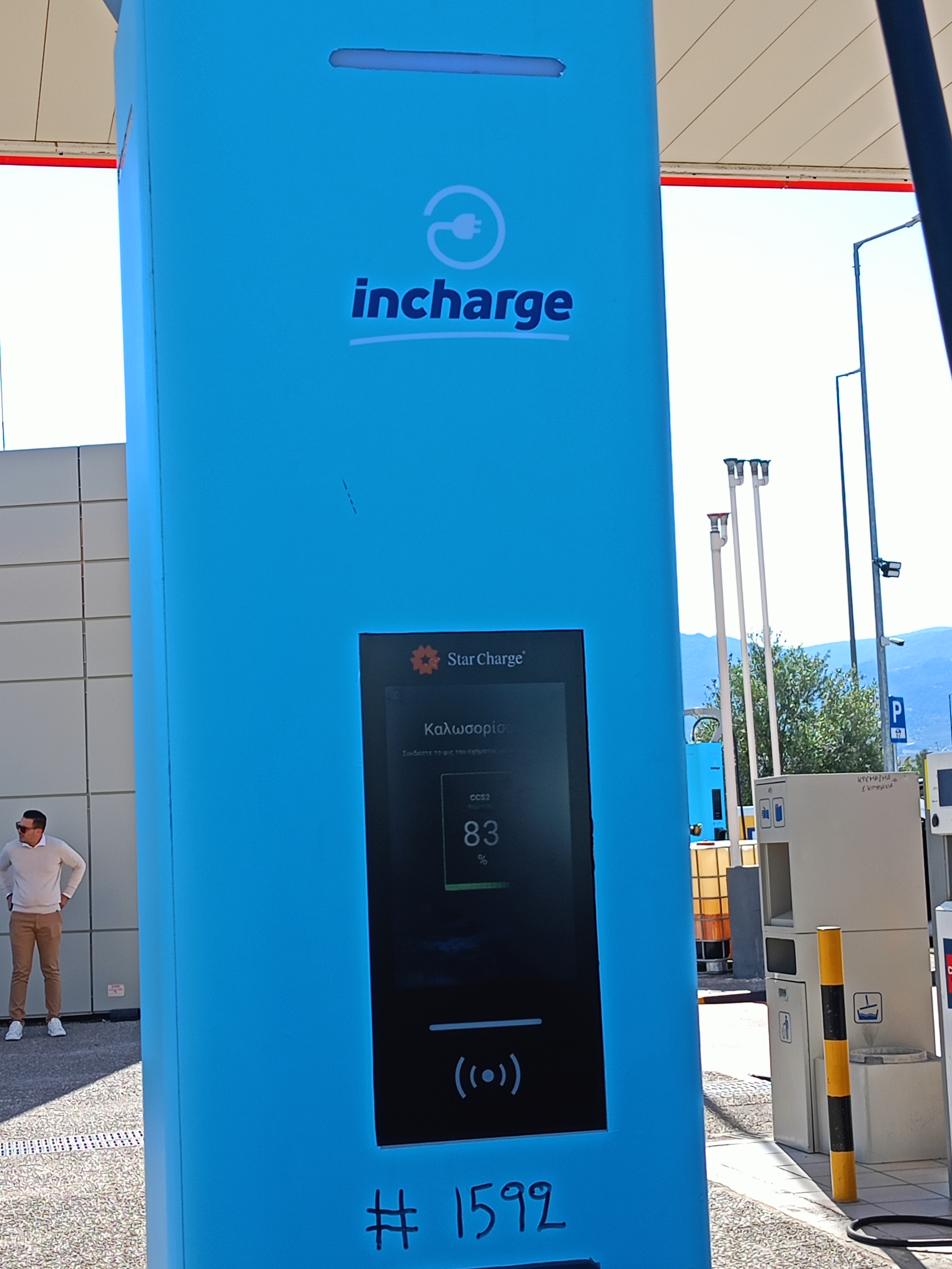 Τρία χρόνια incharge, τρία χρόνια κορυφαίες υπηρεσίες | Drive