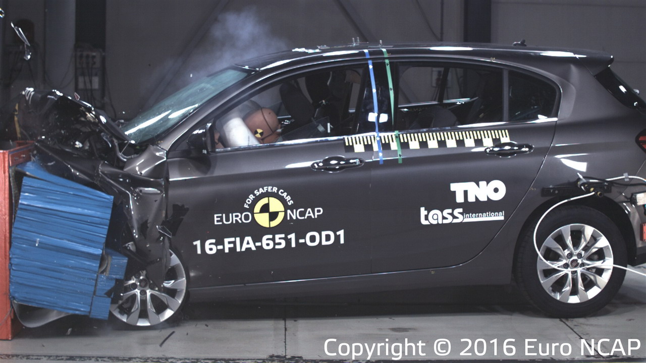 Τρία και τέσσερα αστέρια για το FIAT Tipo στα crash tests του Euro NCAP ...
