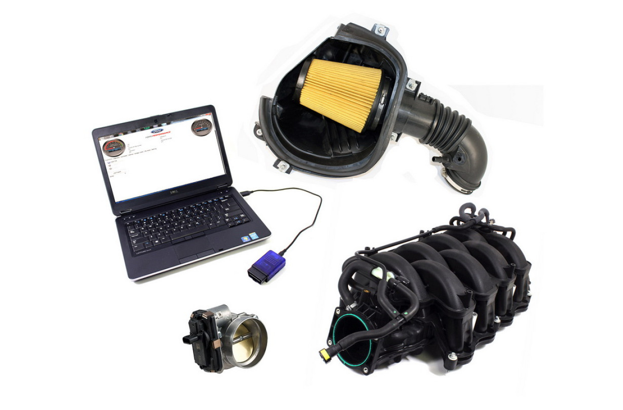 Ford Performance Power Pack Mustang 2.3 EcoBoost | Drive