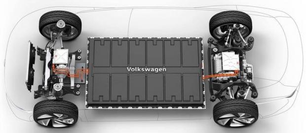 VW MEB: Η νέα πλατφόρμα EV θα δώσει πλεονέκτημα έναντι των αντιπάλων ...