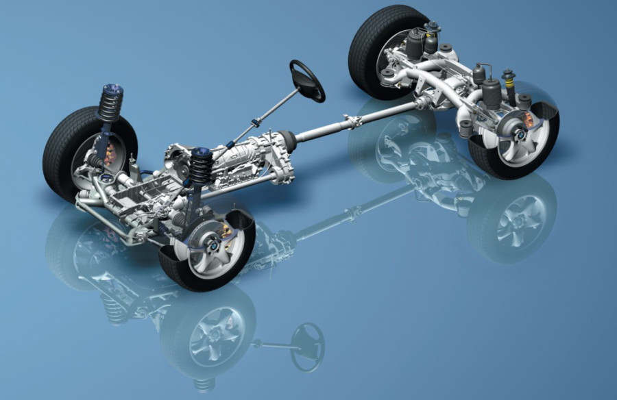 quattro, xDrive ή 4MATIC; Ποια είναι η καλύτερη τετρακίνηση; | Drive