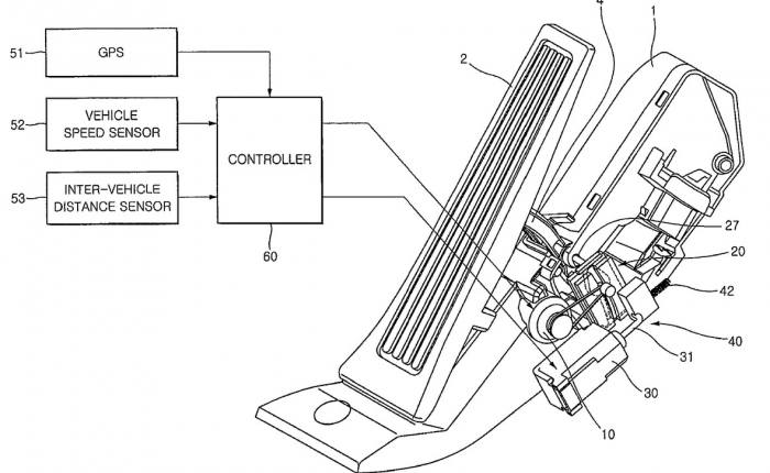 Bosch Active Accelerator Pedal | Drive