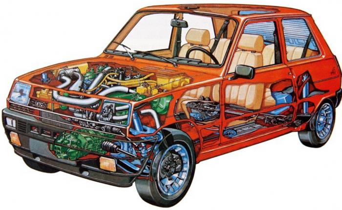 Renault R5 Alpine Turbo 1981-1984 | Drive